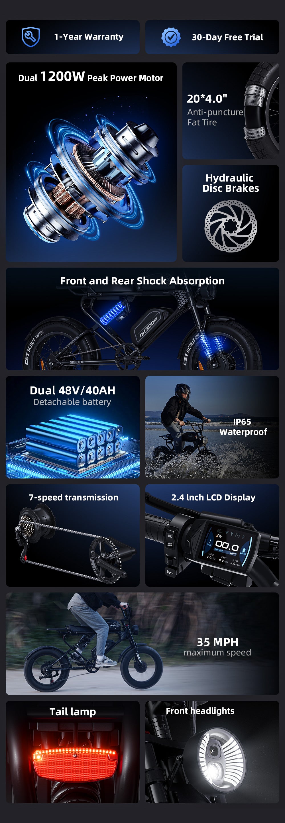 MEELOD DK300 MAX: Dual 1200W Motor Fat Tire E-Bike | 200KM Range – MEELODEU