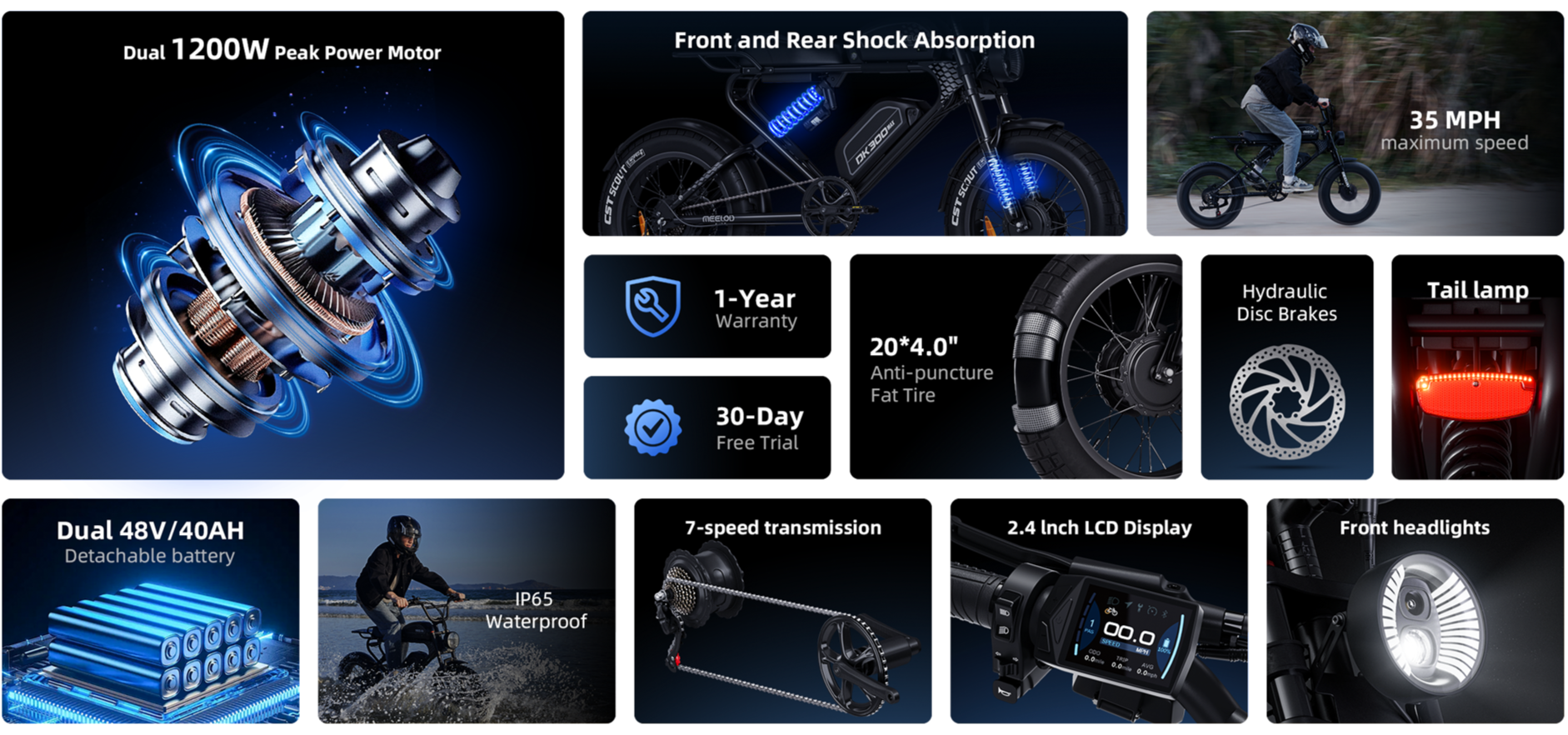 MEELOD DK300 MAX: Dual 1200W Motor Fat Tire E-Bike | 200KM Range – MEELODEU